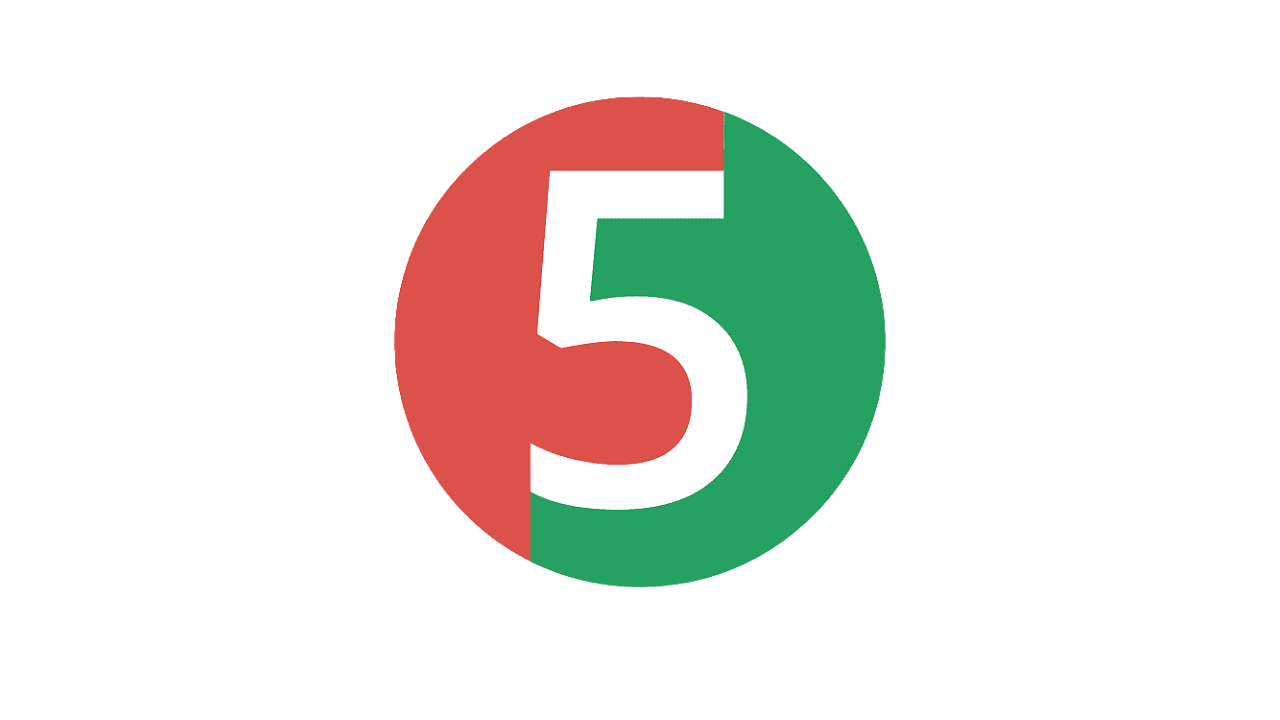 JUnit 5 and Mockito – From Scratch to Advanced | LCWD Blogs